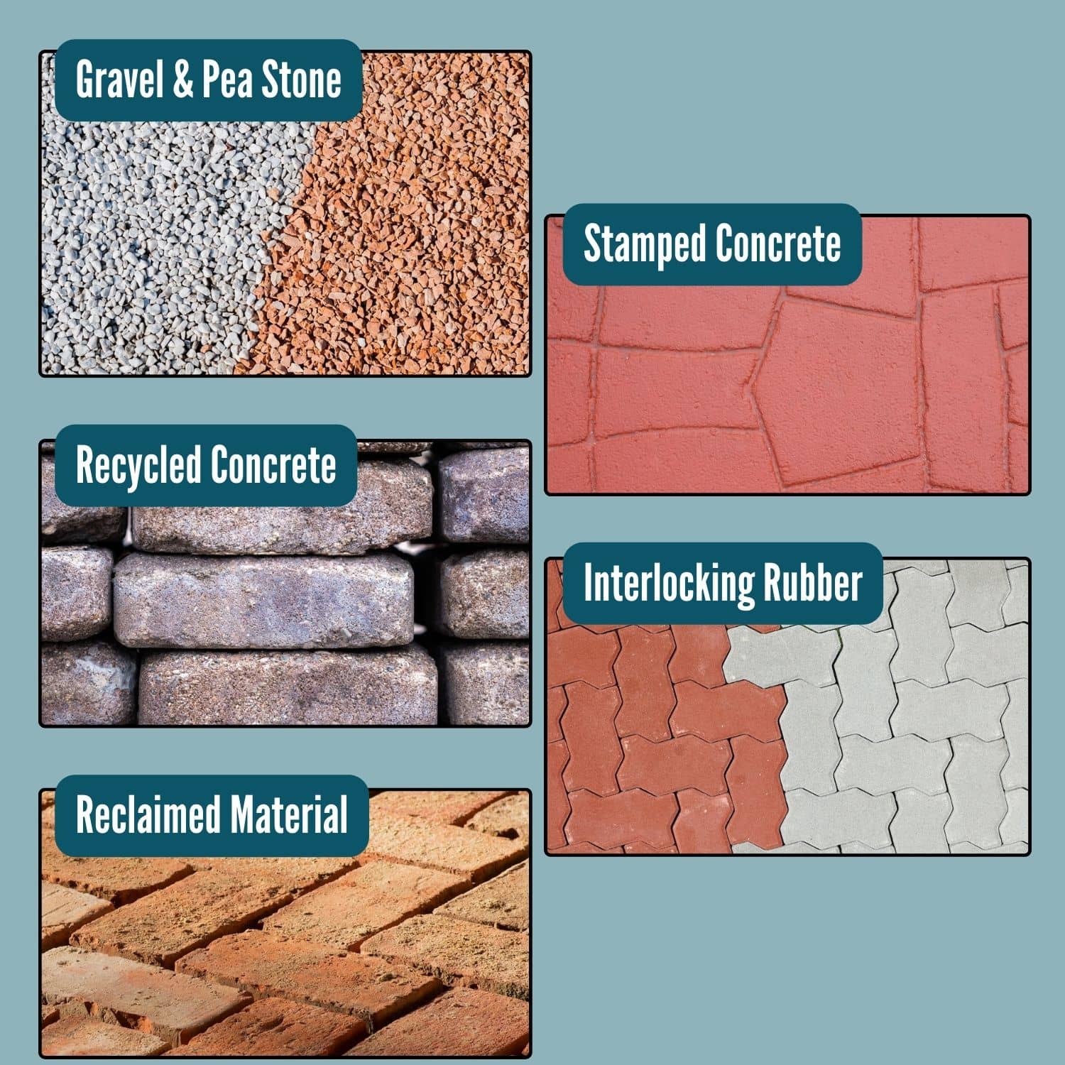 5 Ideas for a Cheap and Stylish Patio Paver - Alpha Building Inspections
