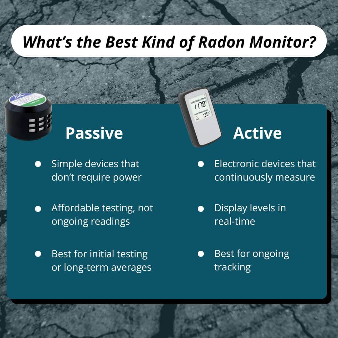 What is the Best Home Radon Monitor? 3 Tips to Choose - Alpha Building ...